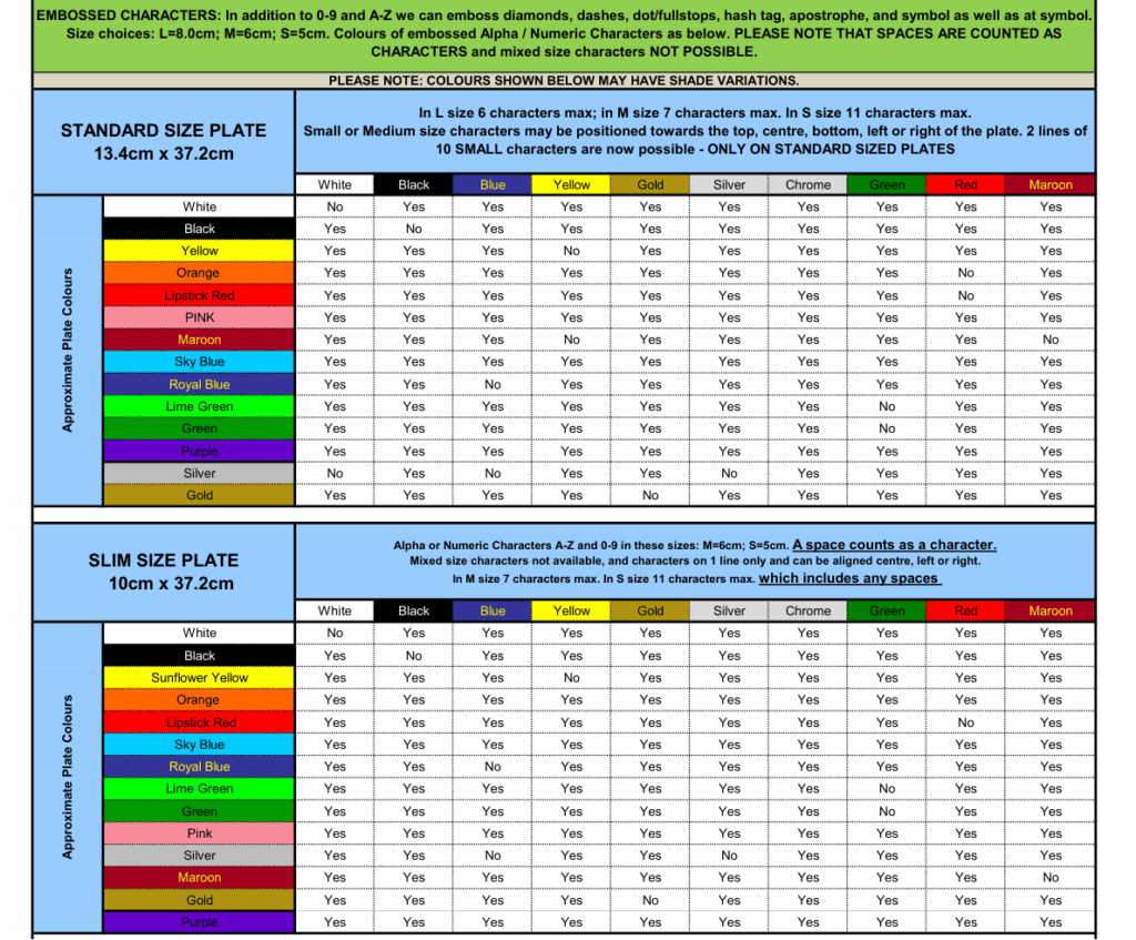 Custom Novelty Number Plate - Slimline Size | MANBASE